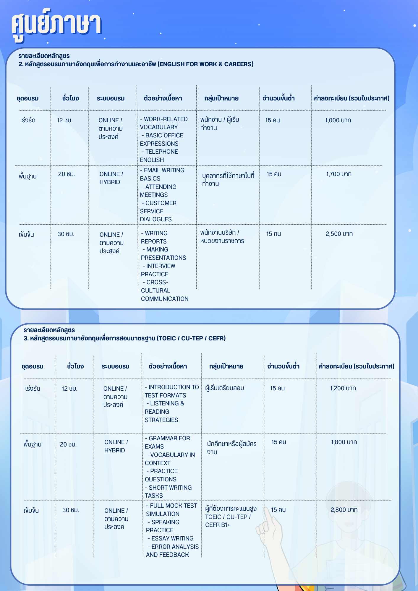 หน้า - หลักสูตรอบรม